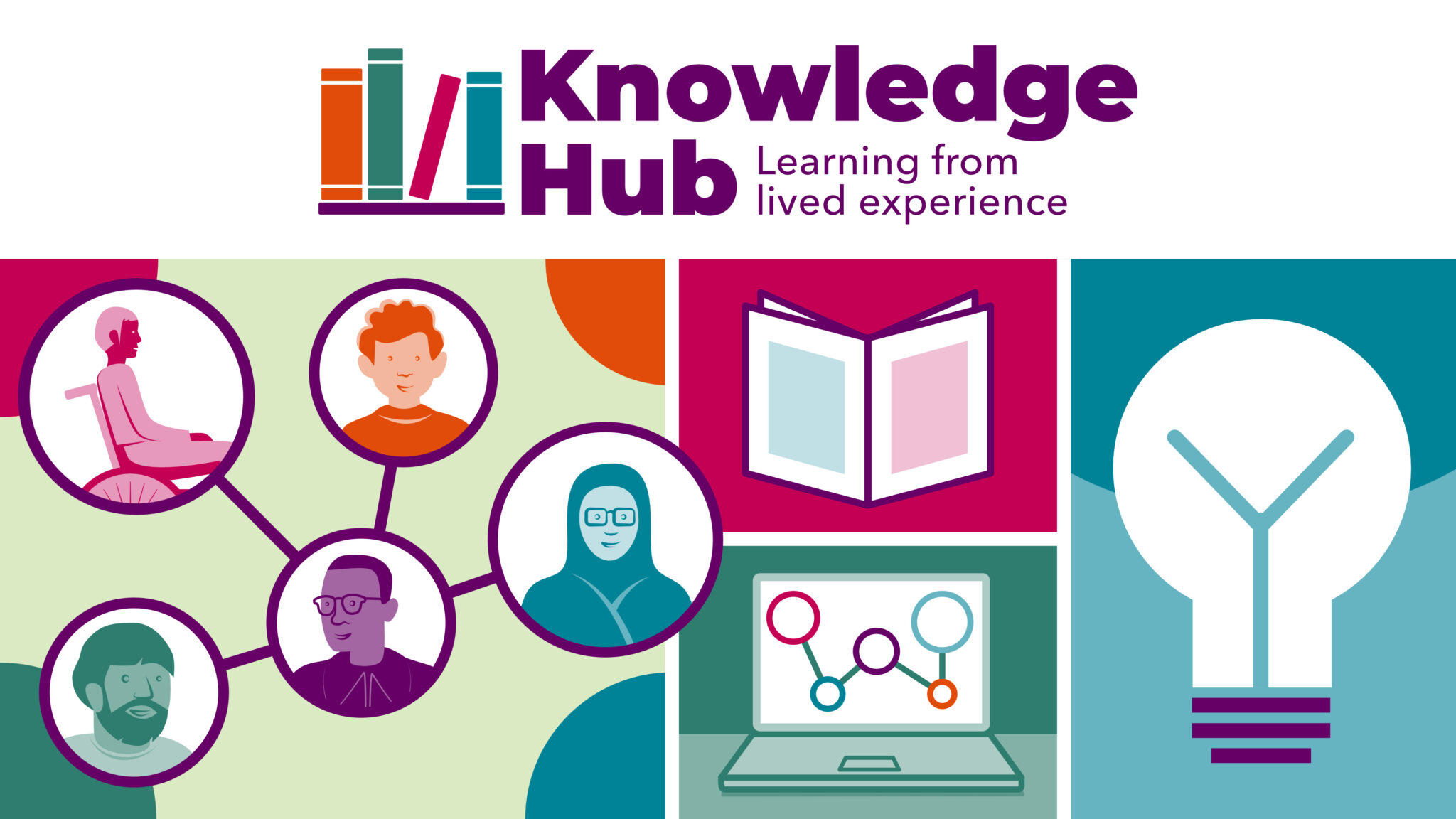 Knowledge Hub - Lived experience