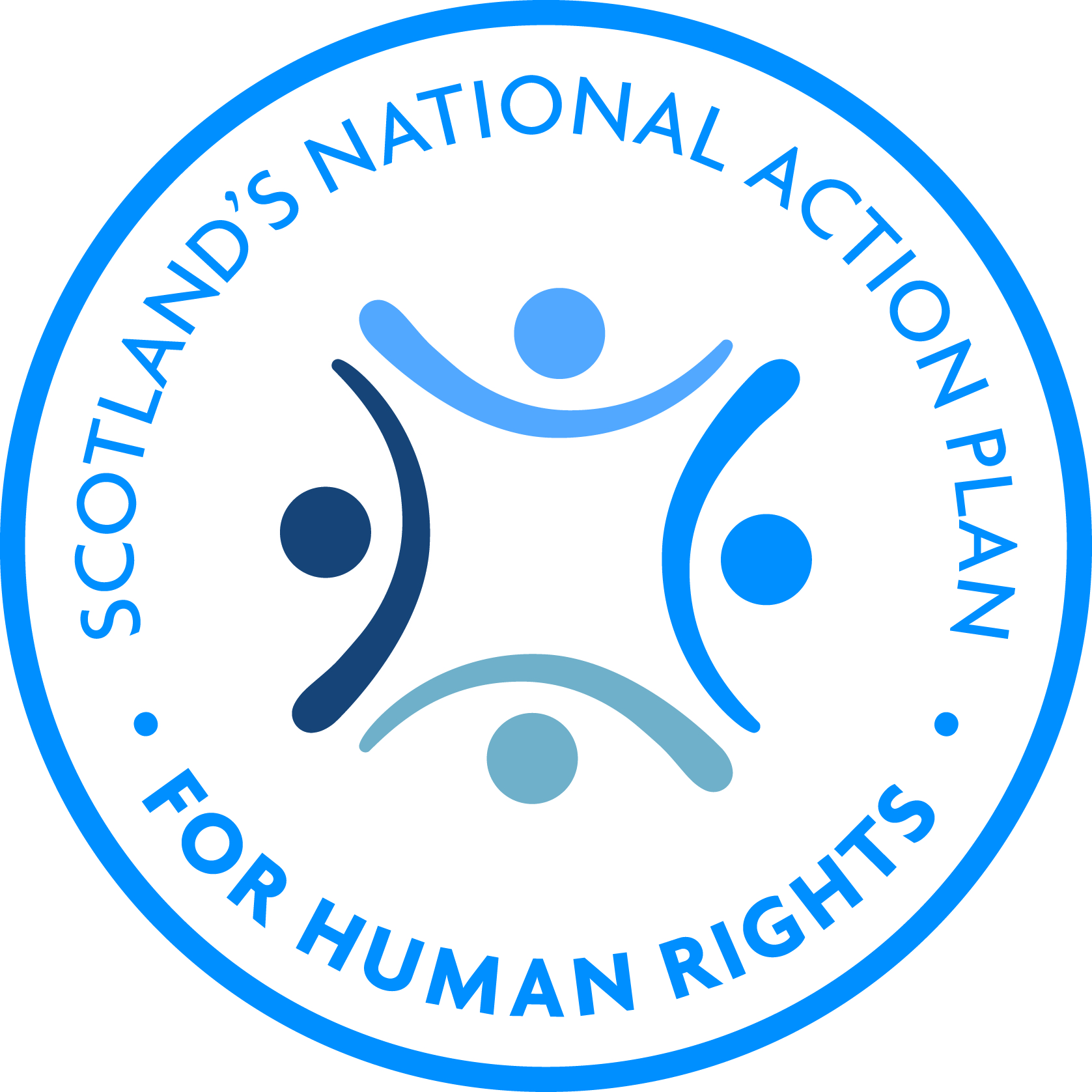 SNAP - Scotland's National Action Plan for Human Rights - Policy and ...