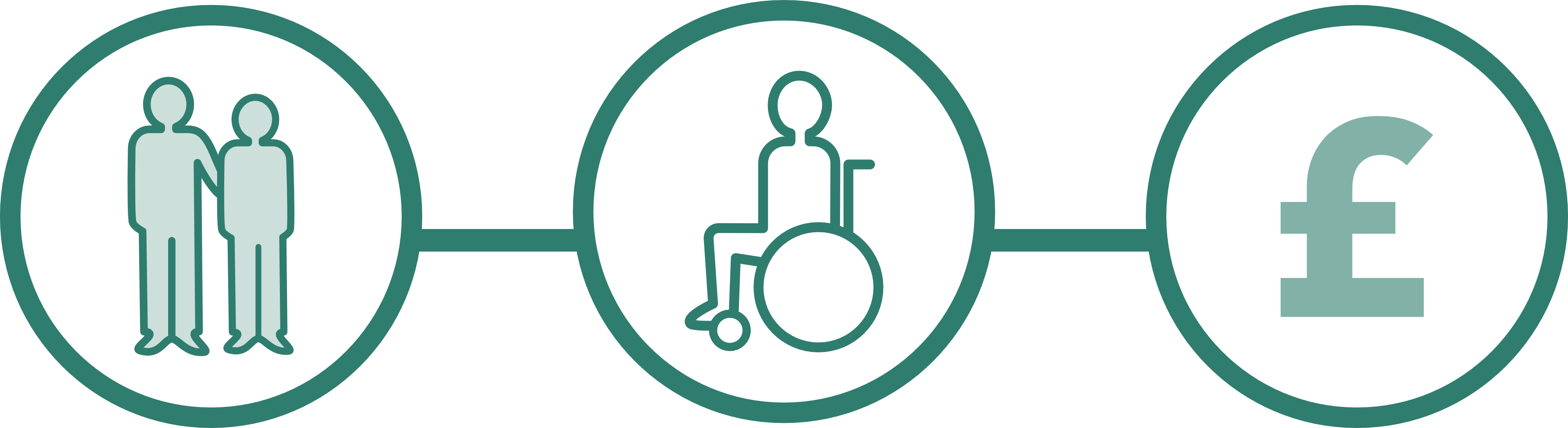 Financial Fairness (2024 Manifesto) - Policy and research