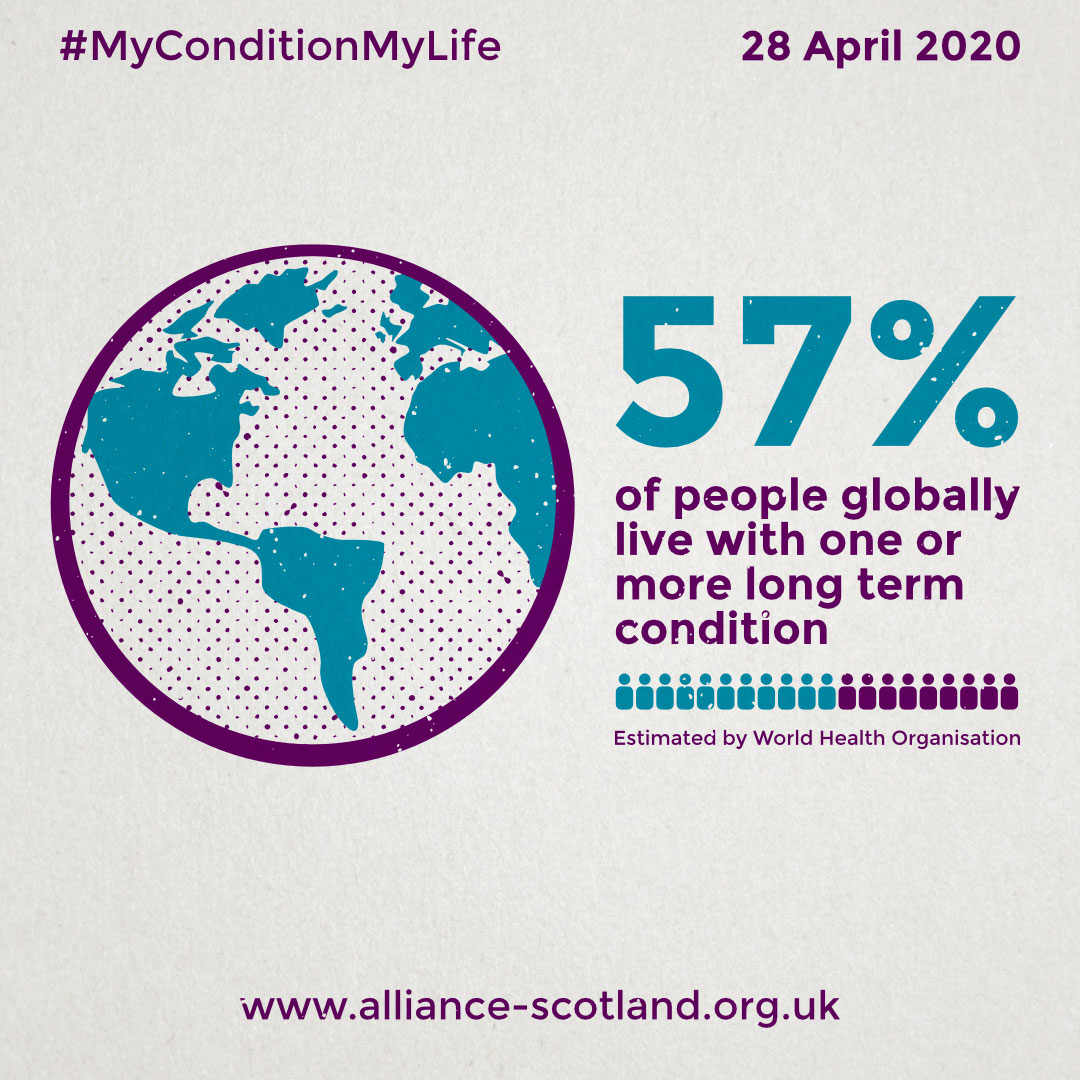 My Condition My Life images - Health and Social Care Alliance Scotland