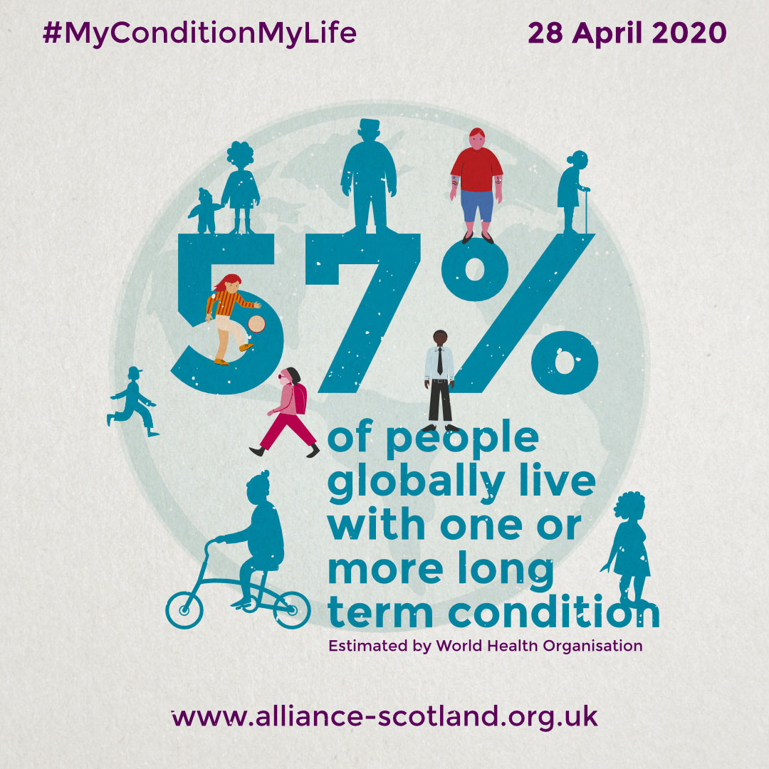 My Condition My Life images - Health and Social Care Alliance Scotland