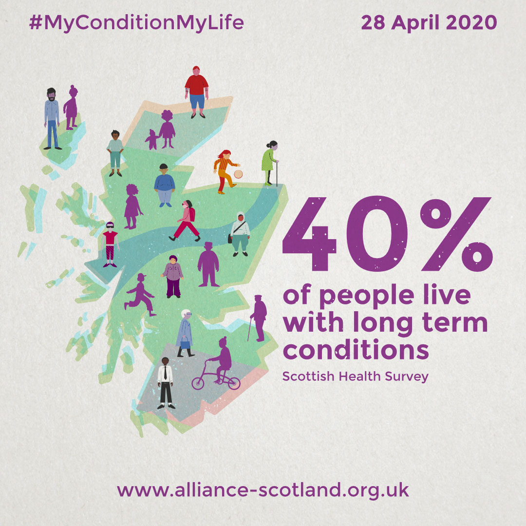 My Condition My Life images - Health and Social Care Alliance Scotland