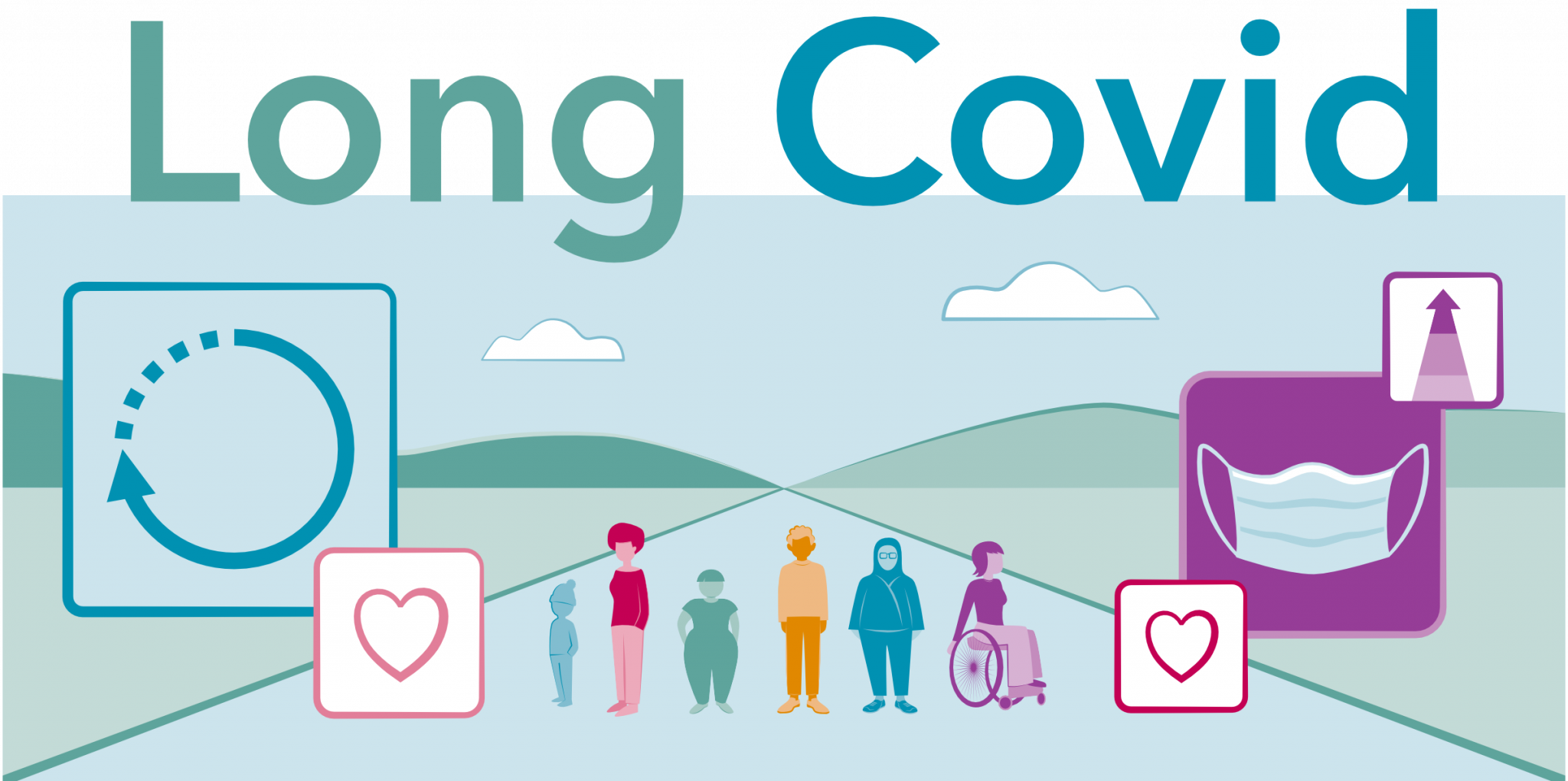 Long Covid Stakeholder Statement - Health and Social Care Alliance Scotland