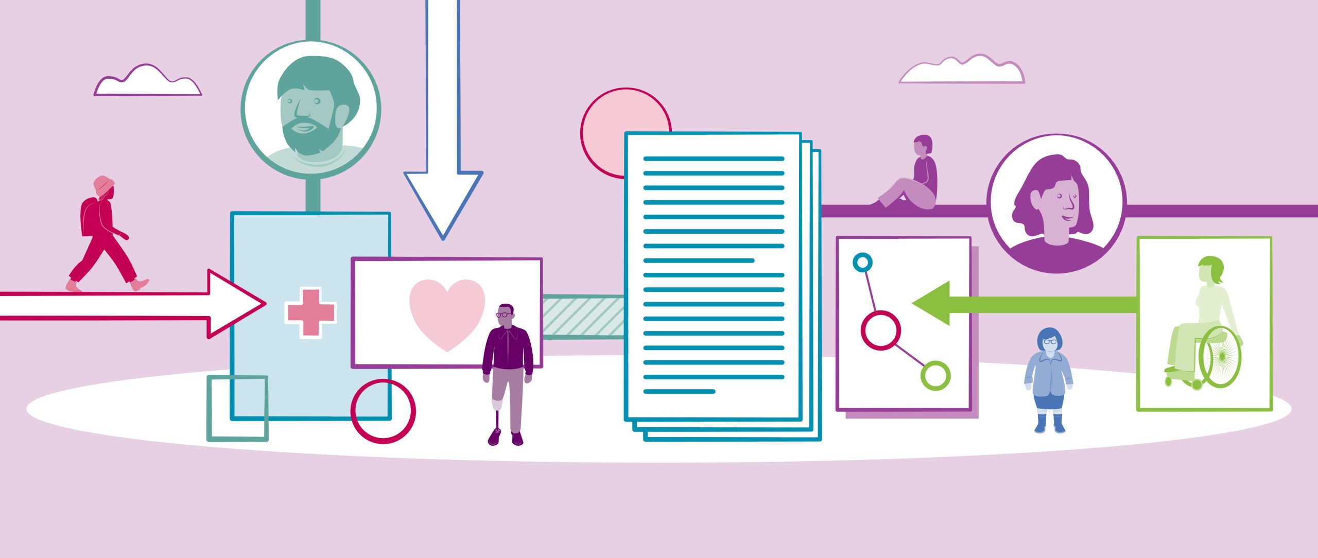 National Collaborative Call for Evidence Sessions - Health and Social ...