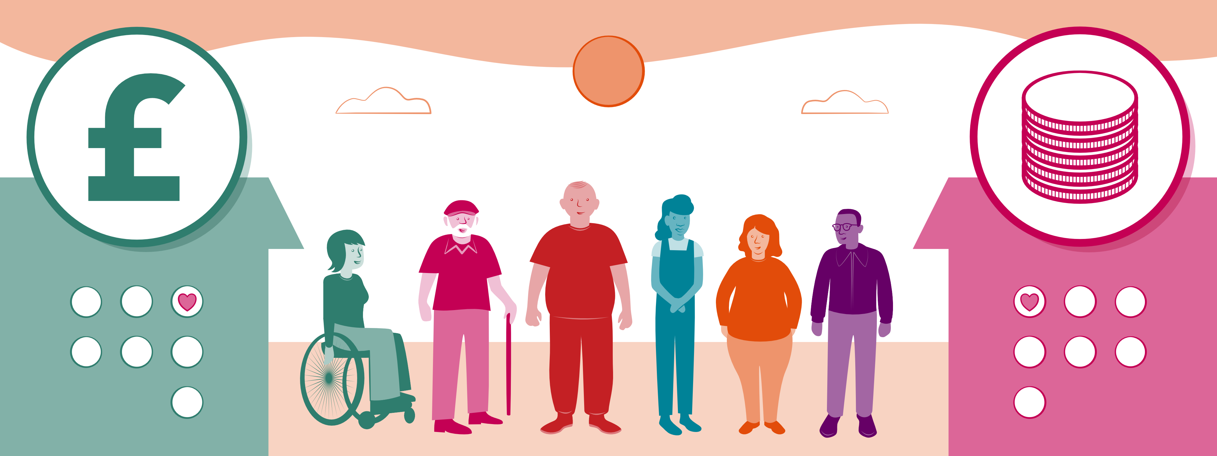 Pathways to Work Green Paper: call for member input - Health and Social ...